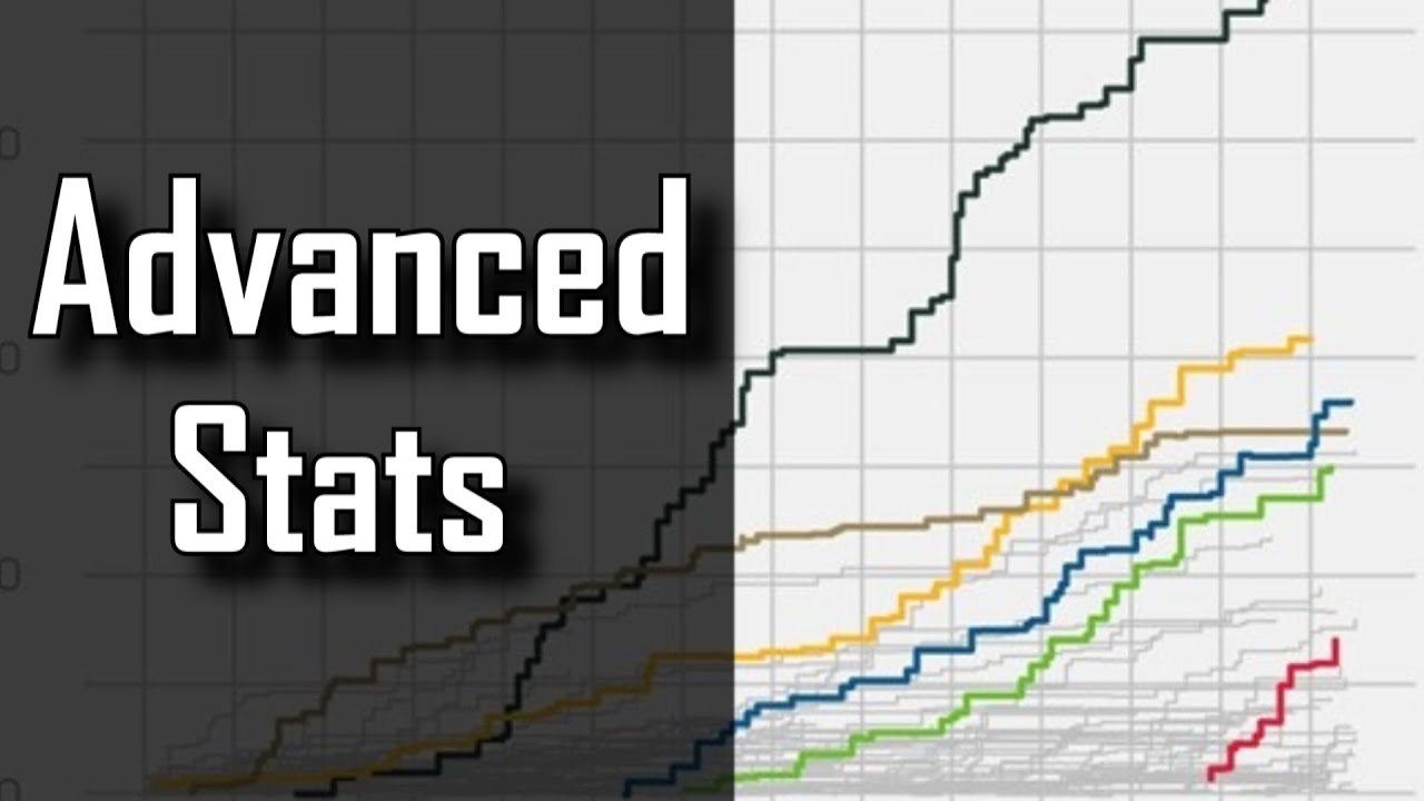 "How do you feel about advanced stats in the NFL?" | QOD 11 - YouTube