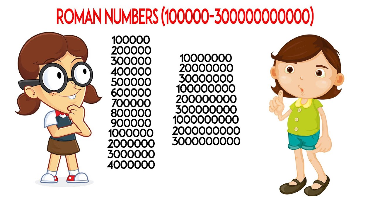 Roman Numbers (100000-300000000000) - YouTube