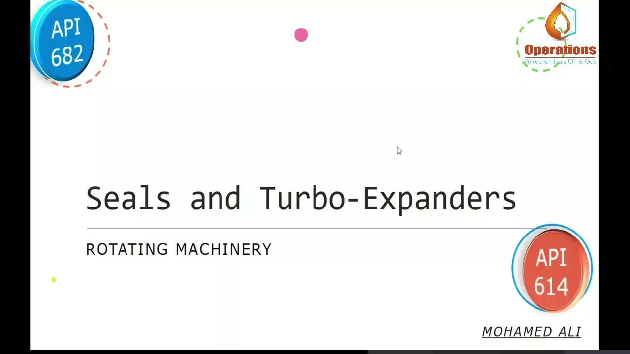 seals and turbo-expanders - YouTube