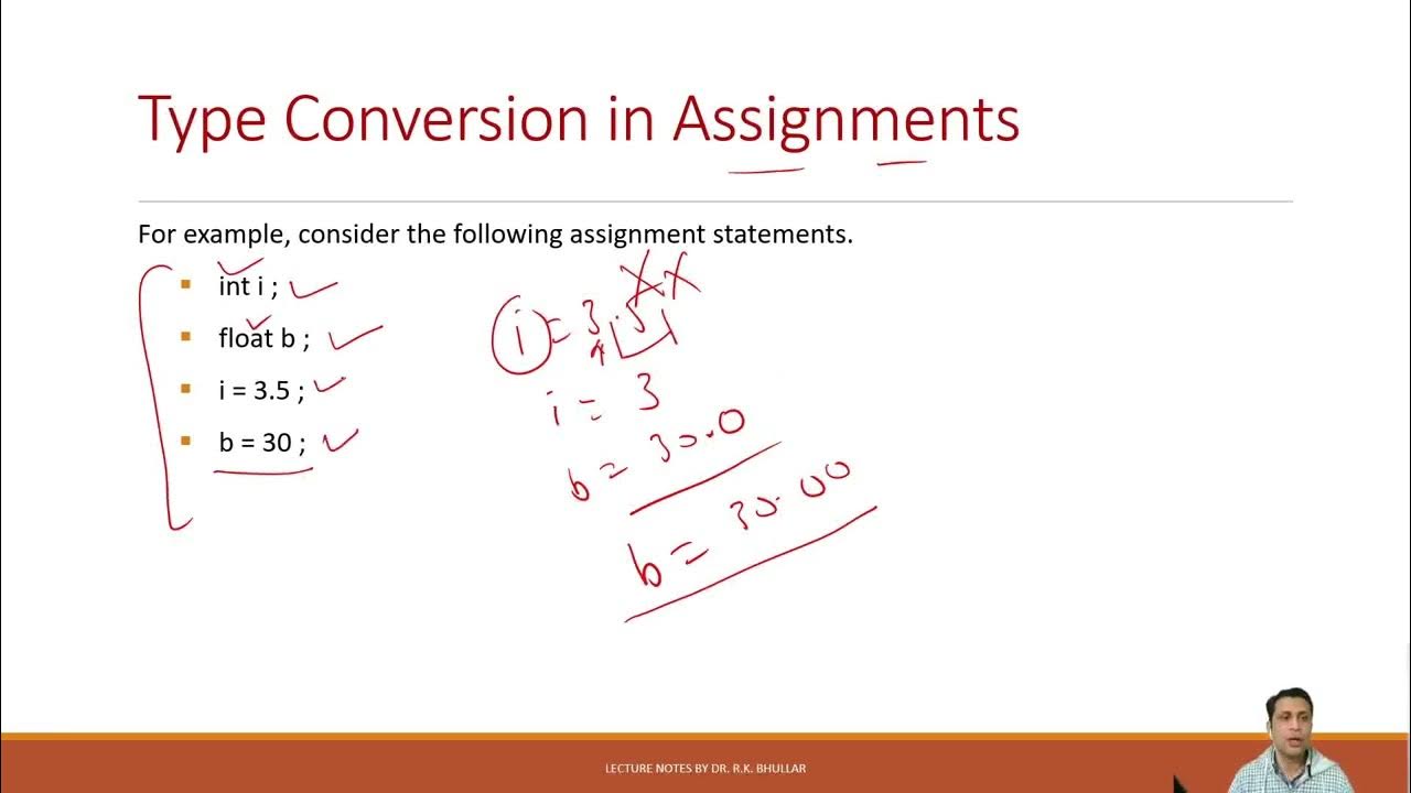 Int Float Conversion And Hierarchy Of Operators Youtube