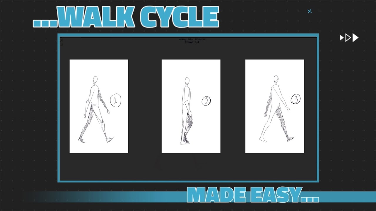 HOW TO ANIMATE WALK CYCLES AND BACKGROUND MOVEMENTS - YouTube
