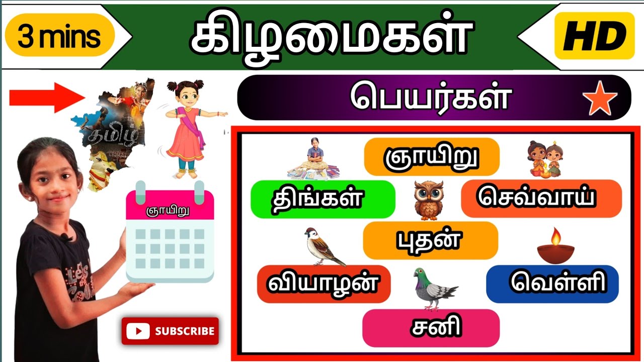 கிழமைகள் | வாரத்தின் நாட்கள் ஏழு | Weeks in tamil For Kids - YouTube