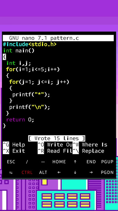 C Programming Pattern Program 1 Itzrafiq Seba Cprogramming Programming Termux Linux Gcc 