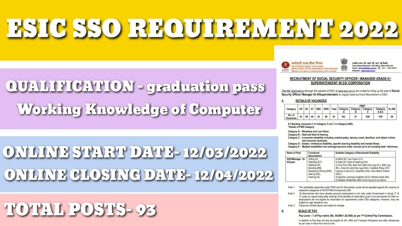 ESIC SSO Recruitment 2022 ! ESIC SSO Manager Gr-ll Online Form 2022 ...