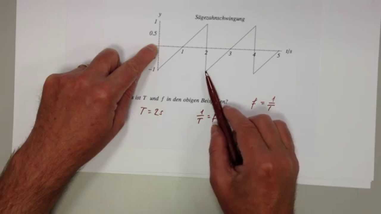 ** Periodendauer und Frequenz, Schwingungsaufgabe 1 - YouTube