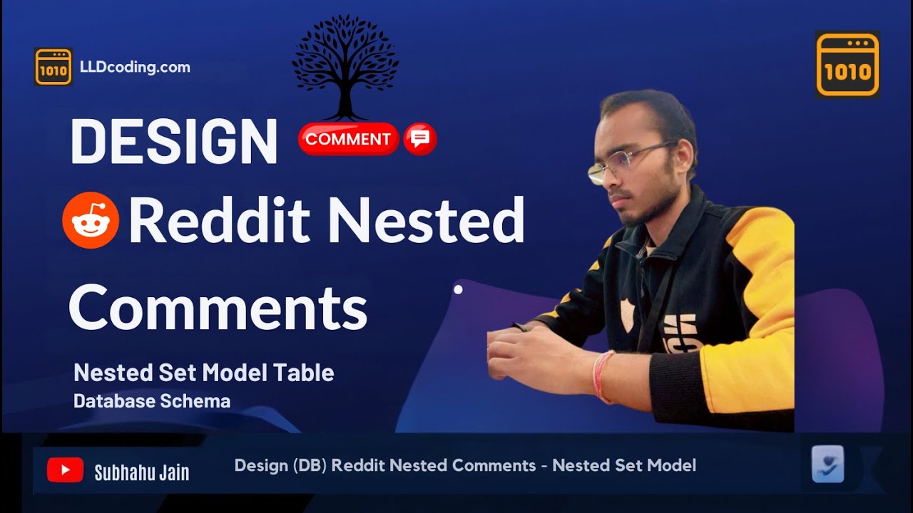Design Db Reddit Nested Comments Nested Set Model Table Crack Database Modelling