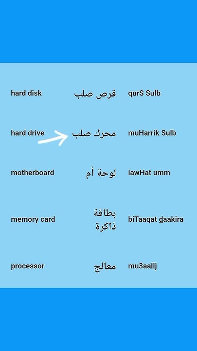 Unlock Arabic Secrets: Beginner Vocabulary Guide #wealth #arabic # ...