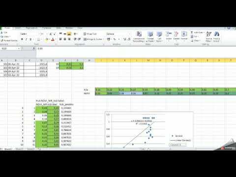 Menghitung nilai korelasi Regresi linier dengan colab - YouTube