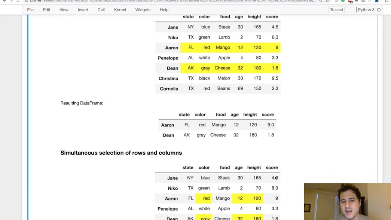 Selecting Subsets Of Data From Dataframes With Just The Brackets Youtube