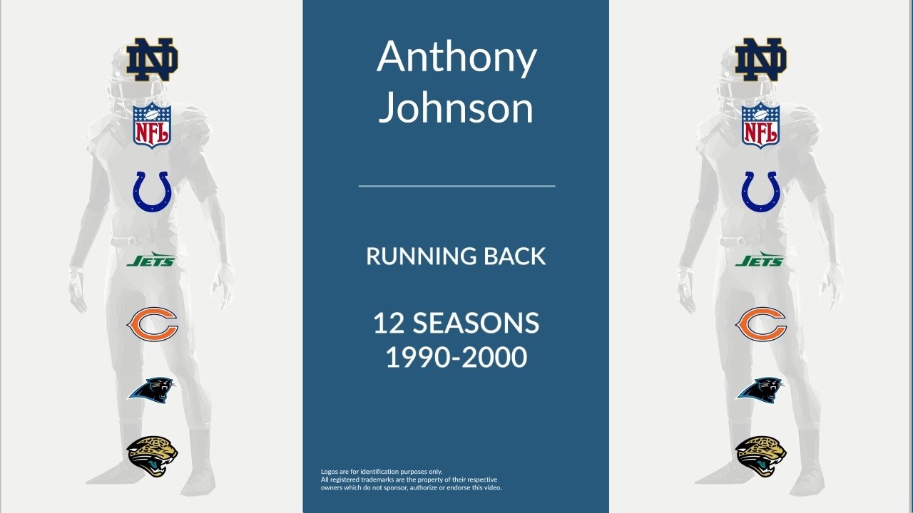 Anthony Johnson: Football Running Back - YouTube