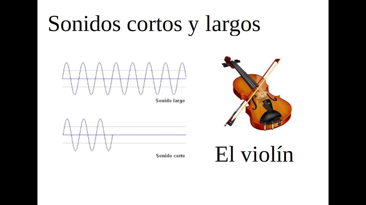 Sonidos cortos y largos - YouTube