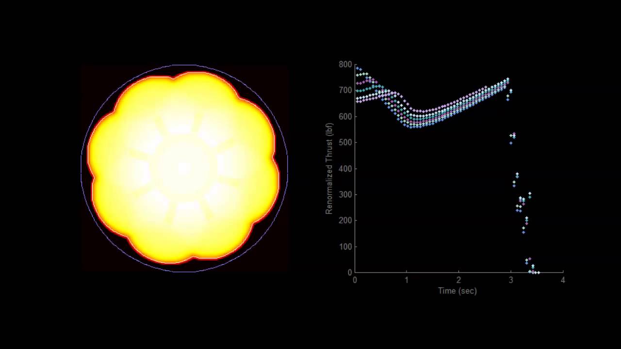 HX 1A burnsim demo - YouTube