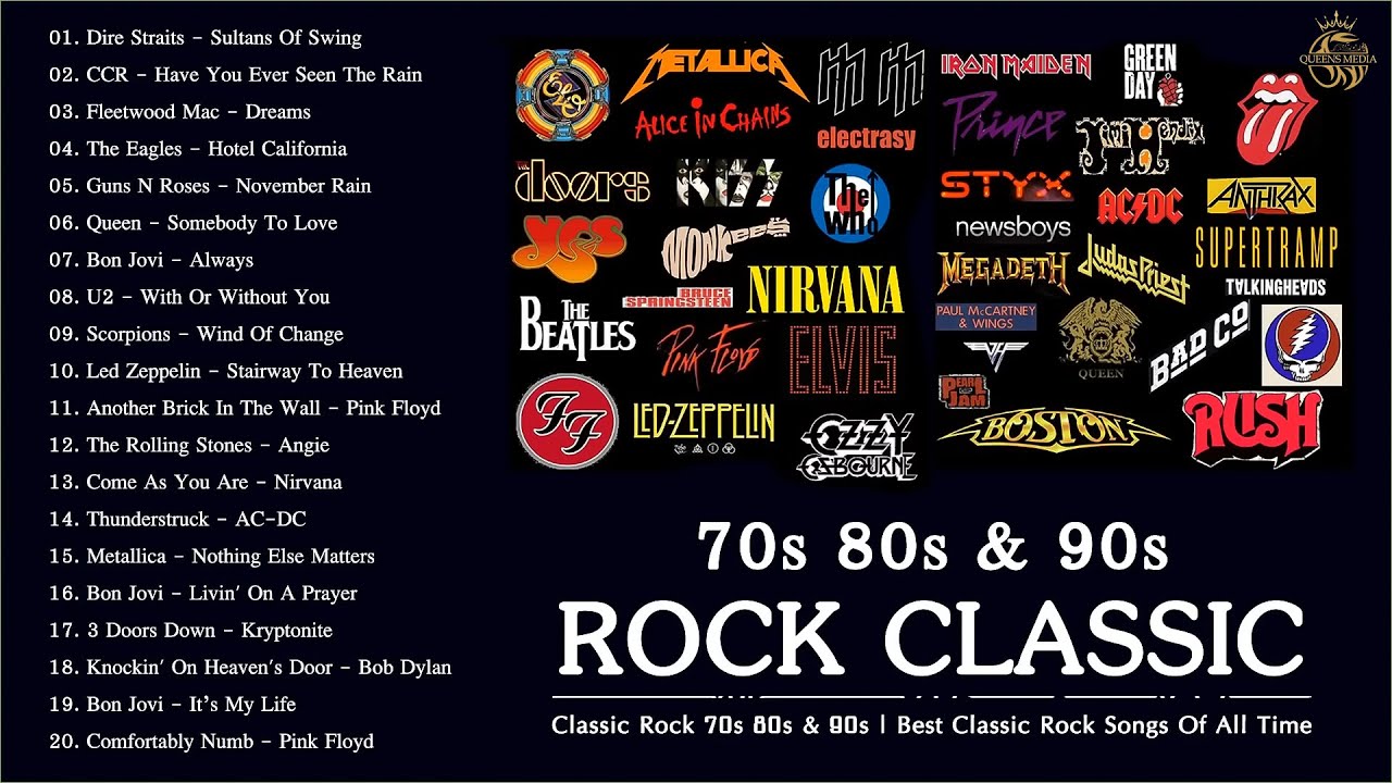 Rock Classico Internacional Anos 70 e 80 e 90 - Melhores Musicas de ...