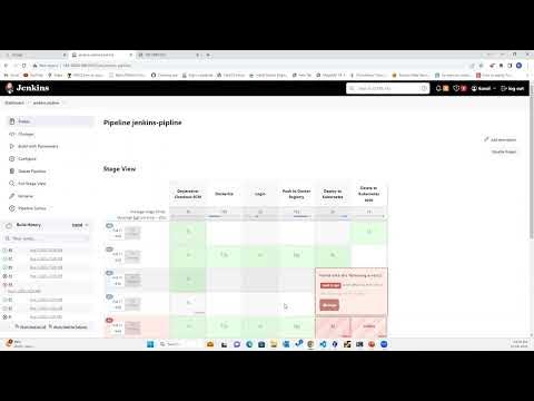 Jenkins CICD pipeline to deploy Python flask application on Kubernetes ...