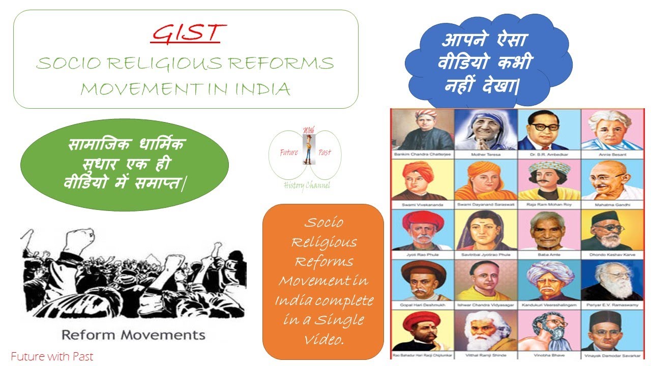 GIST/ SUMMARY OF SOCIO RELIGIOUS/CULTURAL REFORMS MOVEMENT IN INDIA ...