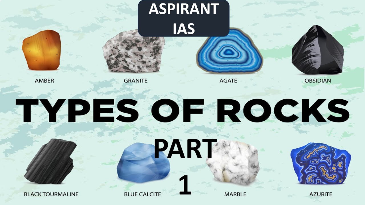 Different Types of Rocks, Igneous, Sedimentary & Metamorphic Rocks UPSC ...