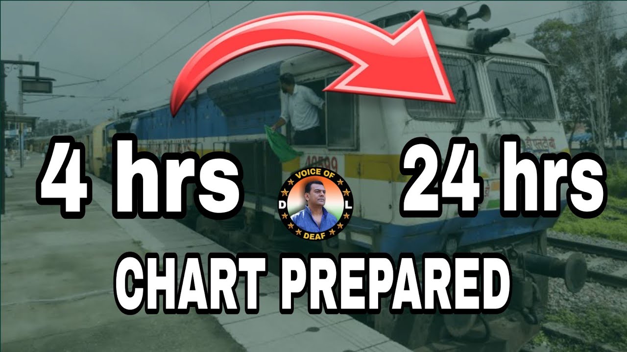 Train ticket confirmation: Chart to be prepared 24 hours before journey ...