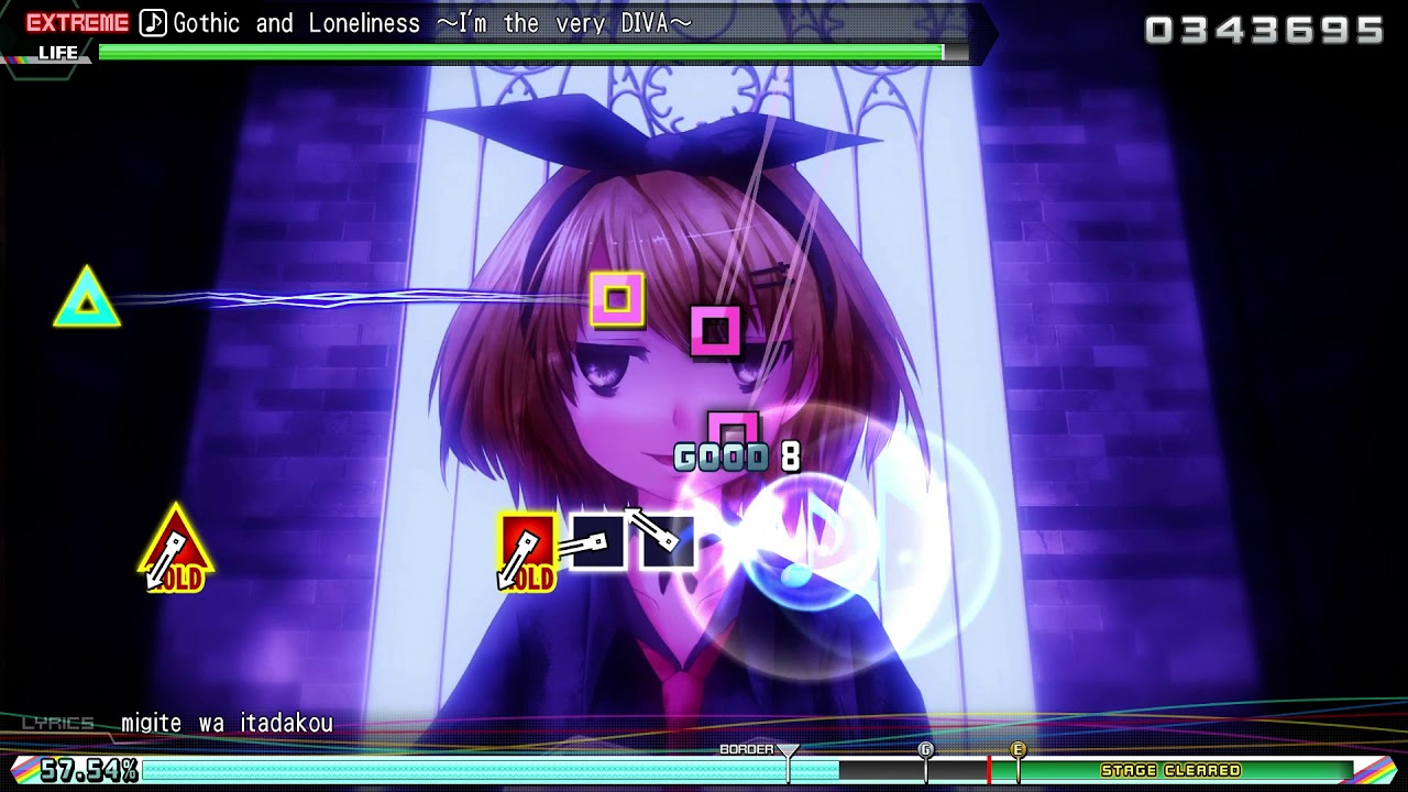 Probably the most borderline standard - Gothic and Loneliness (Project ...