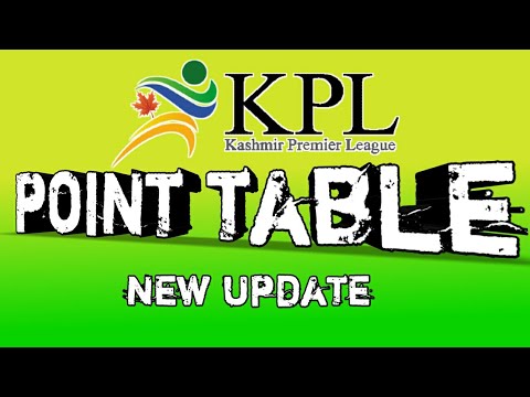 Kpl latest point table in 2022 /kpl point table /kpl matches highlights ...