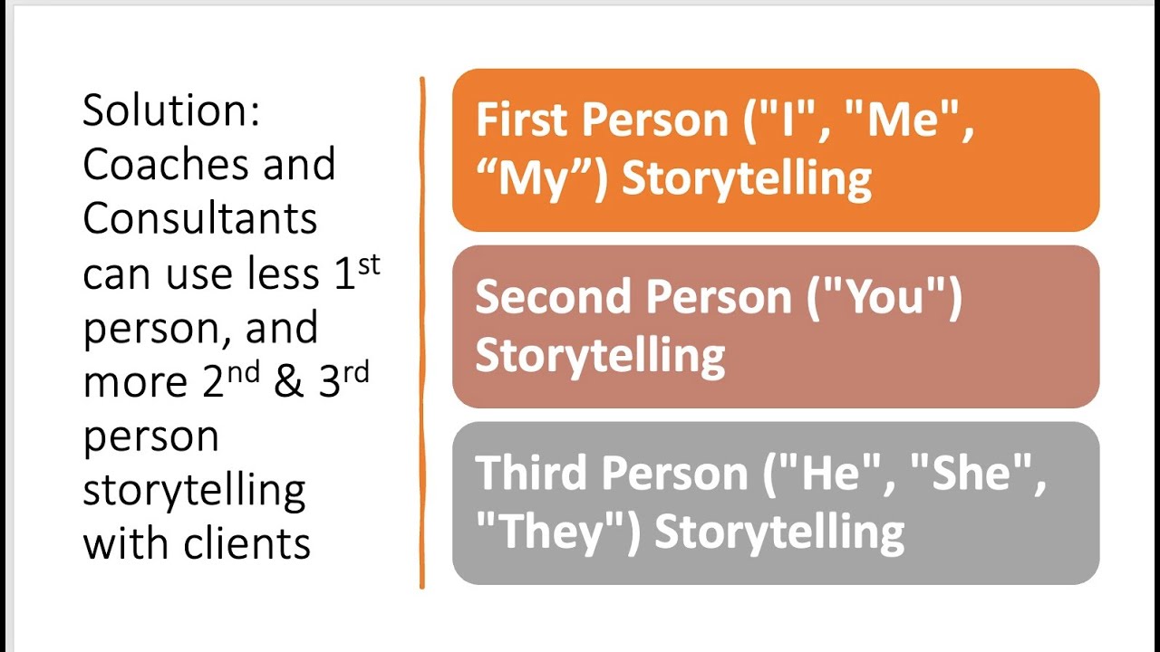 When to use 1st person or 2nd Person Story #shortvideo #coaching - YouTube
