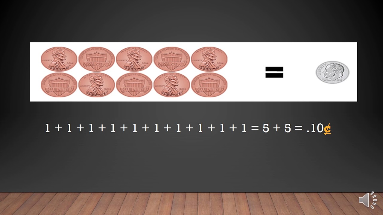 A Pot of Pennies Math Grade 1 lesson 1 - YouTube
