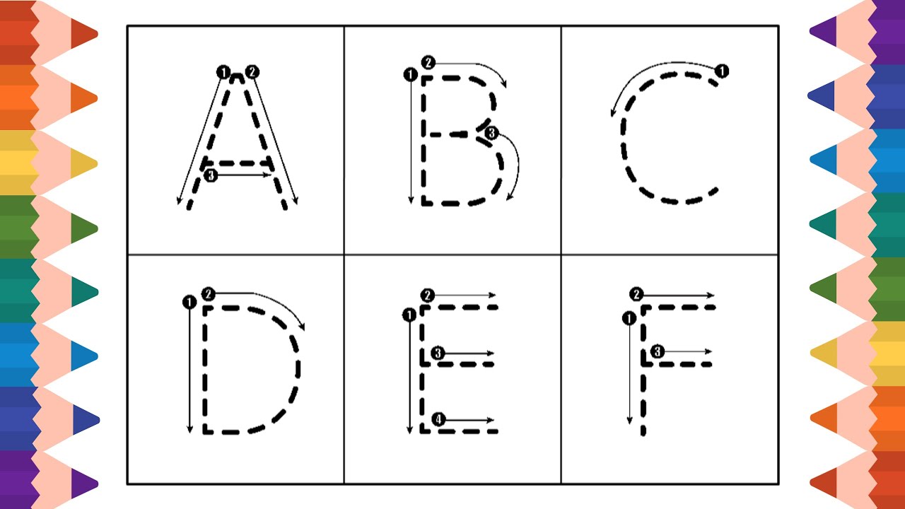 How to Write Letters for Children - Teaching Writing ABC for Preschool ...