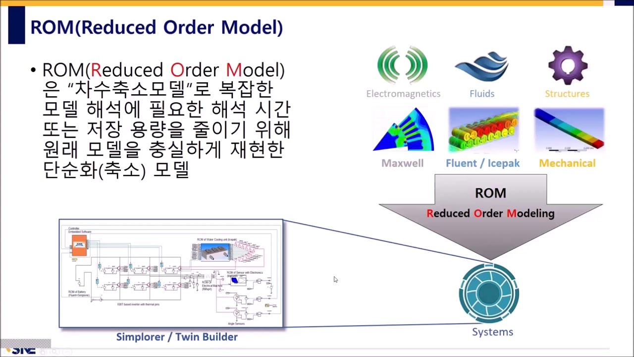 [태성에스엔이 2019 열린세미나] 미리보는 ANSYS 2019 R1 ROM Builder & Viewer 사용법 - YouTube