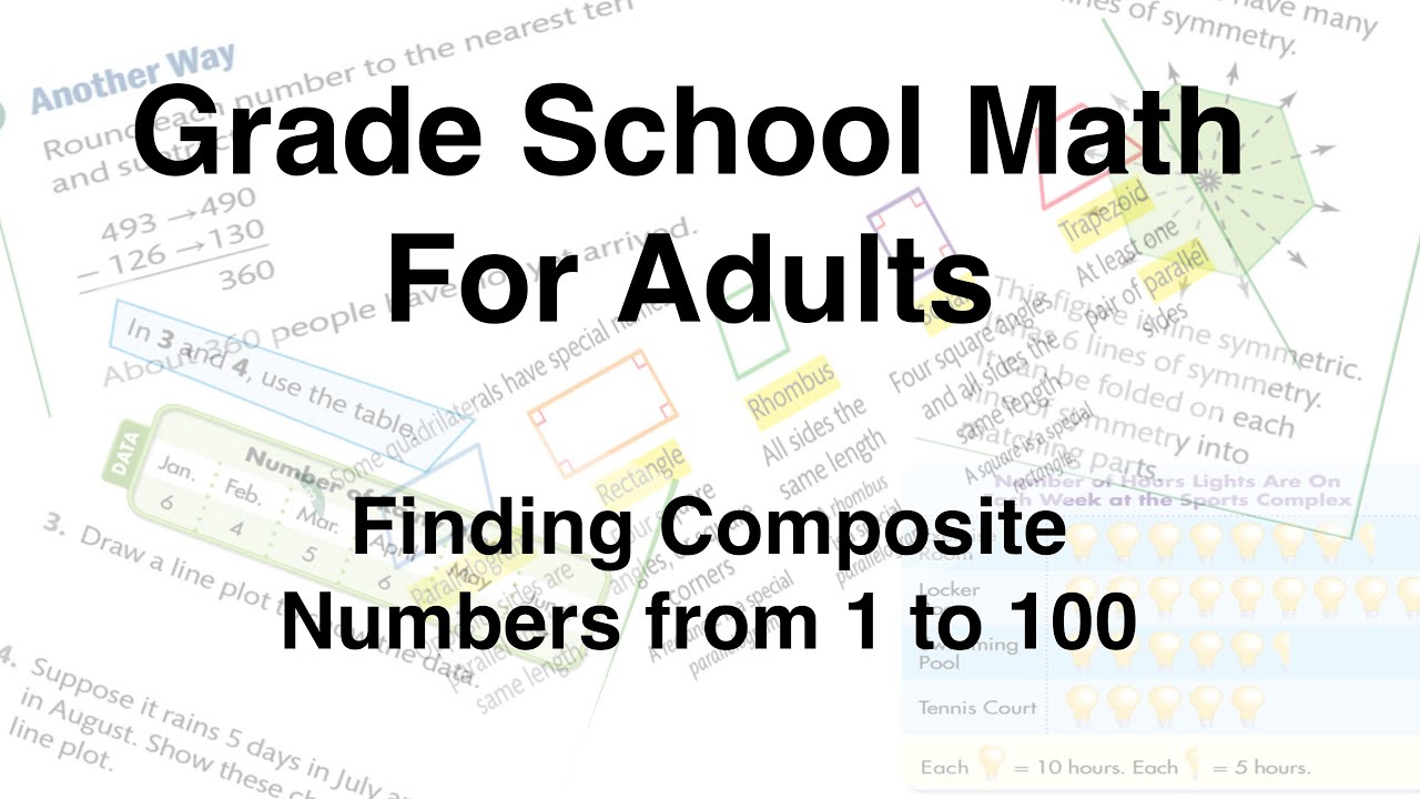 Identifying composite numbers from 1 to 100 using simple divisibility ...