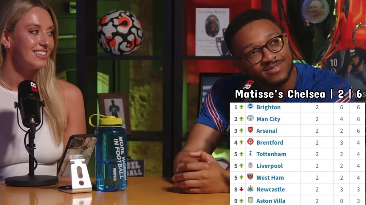 The PL table…according to Matisse’s Chelsea predictions - YouTube