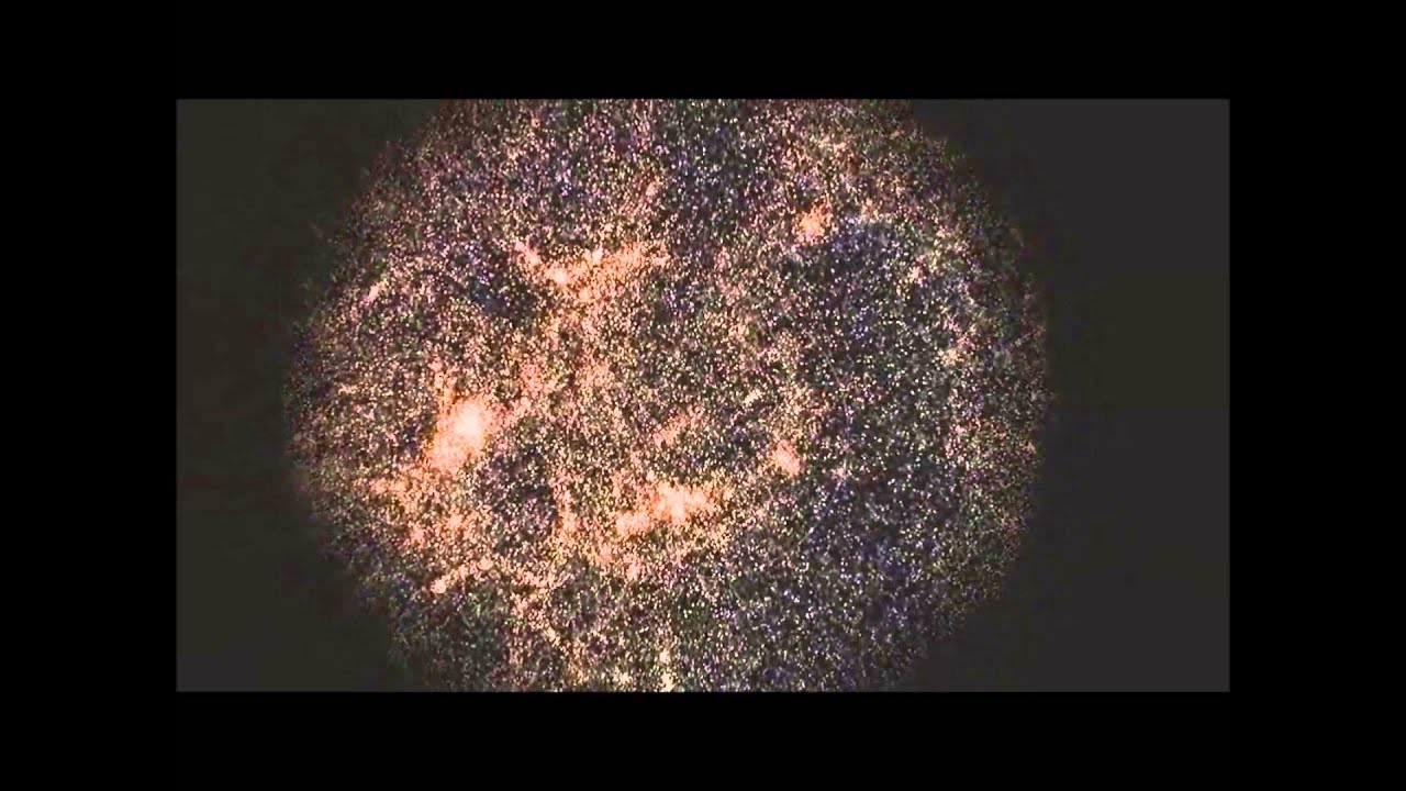 Zoom from Macro & Micro Cosmos - YouTube