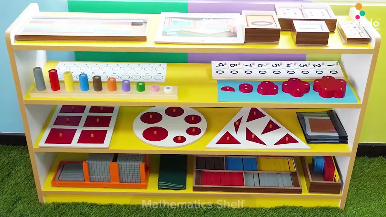 Kreedo's Structured Environment - YouTube