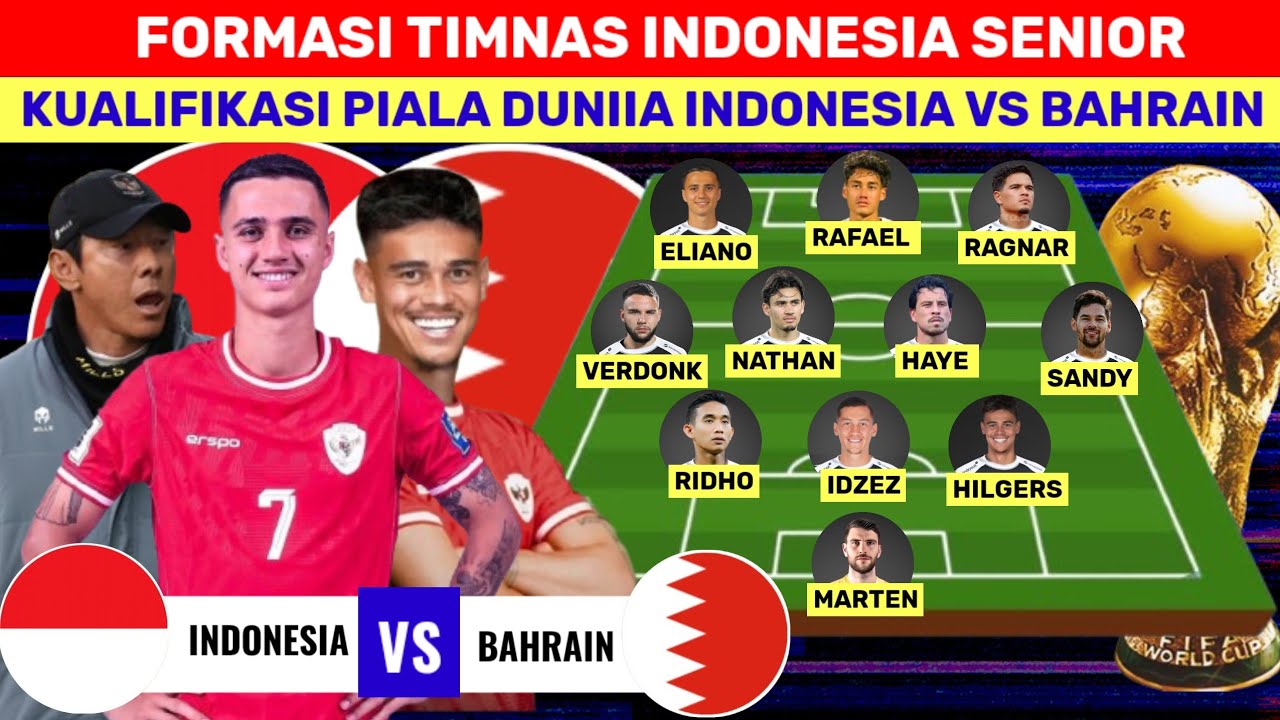 SHIN TAE-YONG BUAT RACIKAN BARU !! Prediksi Line-Up Timnas Indonesia VS ...
