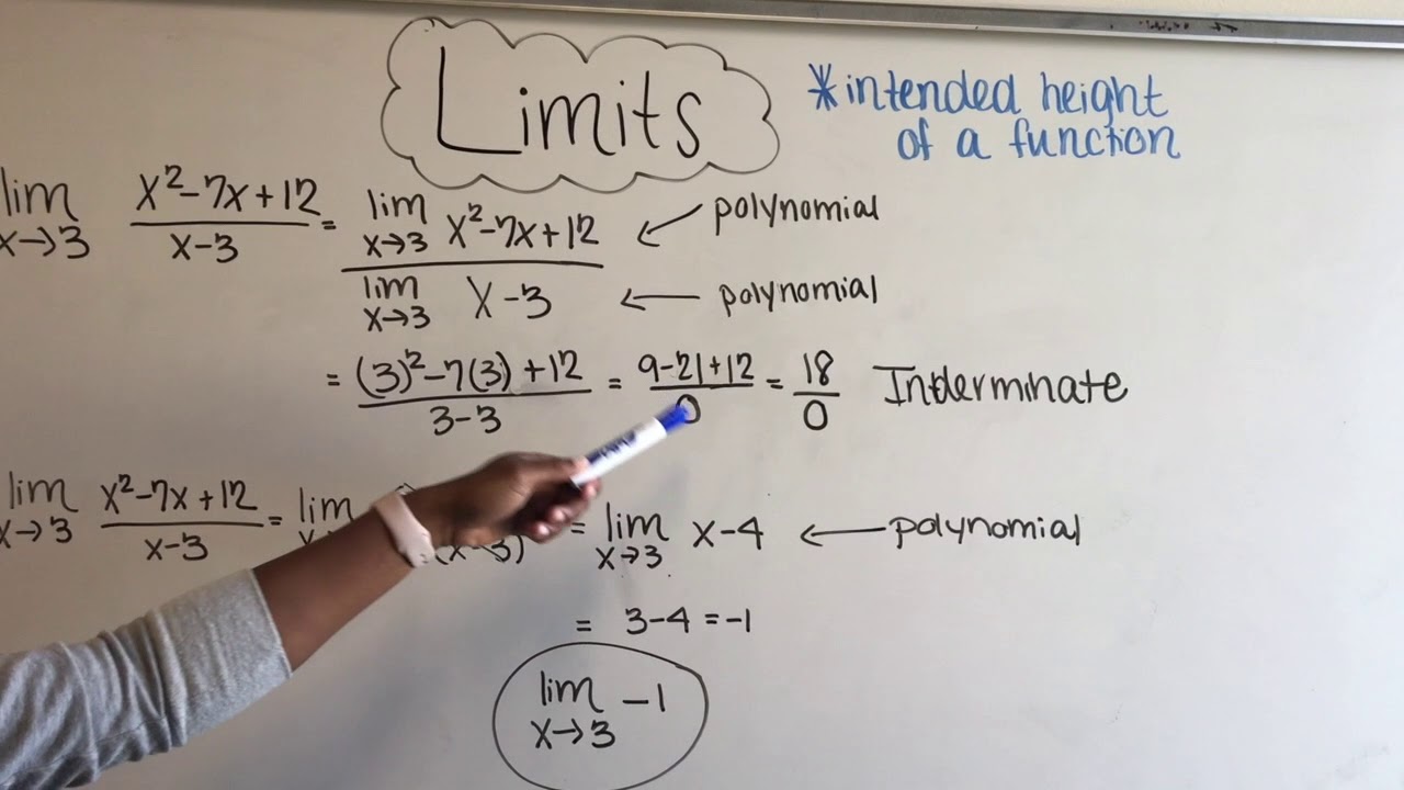 Limits Using Quotient Rule - YouTube