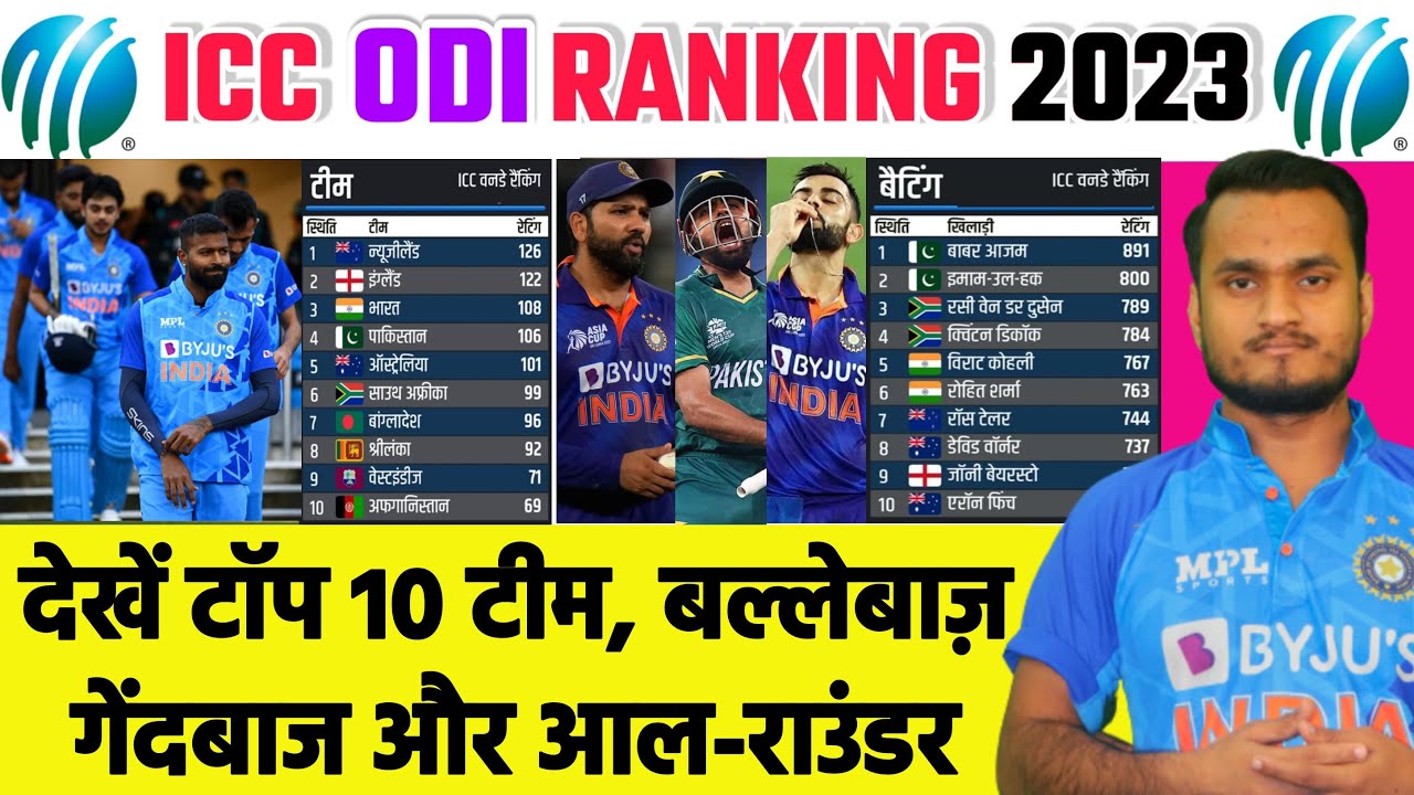 ICC Announce New ODI Ranking 2023 | Top 10 ODI Team, Batsman, Bowlers ...