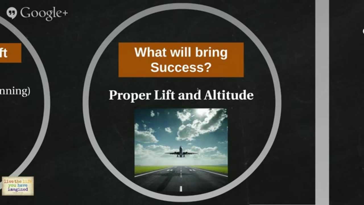 Success Loves Speed: 30 Day Plan of Action - YouTube