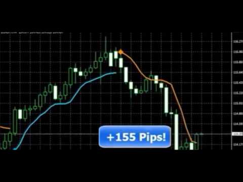 Infinity Scalper Karl Dittmann | AMAZING Infinity Scalper Karl Dittmann ...