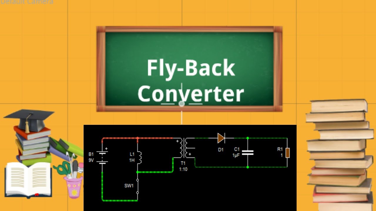 FLYBACK CONVERTER SIMULATION - YouTube