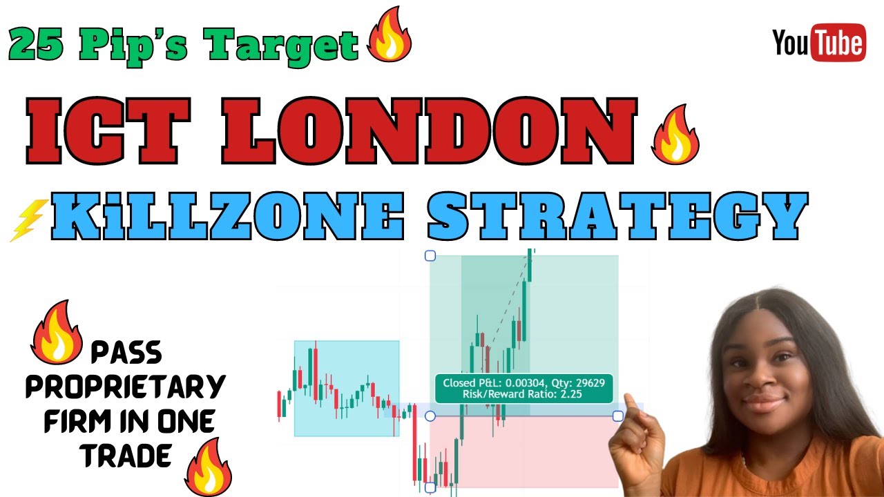 The only 15min LONDON KILLZONE TRADING STRATEGY you need to pass PROP ...