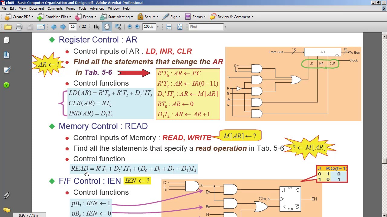 Mano Architecture CH5 Basic Computer Part3 (Arabic) - YouTube