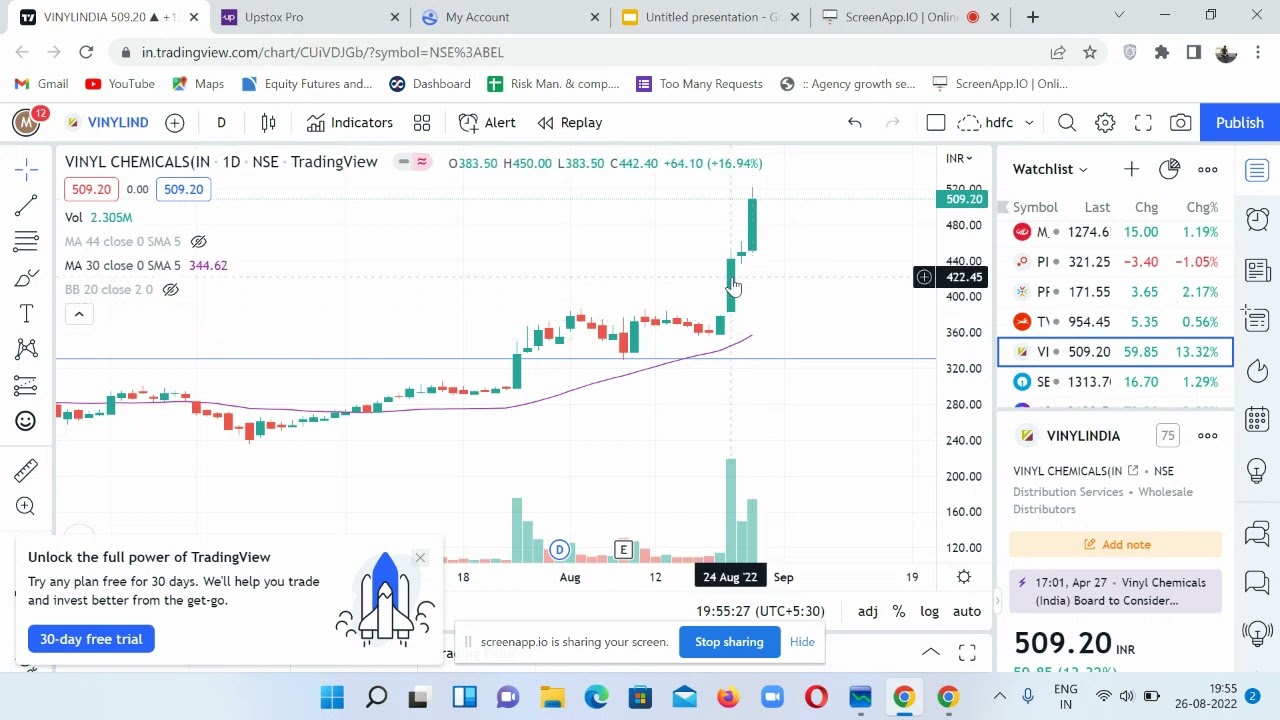 My PortFolio | All Time High Stocks | Abc Stocks | ABC Strategy | All ...