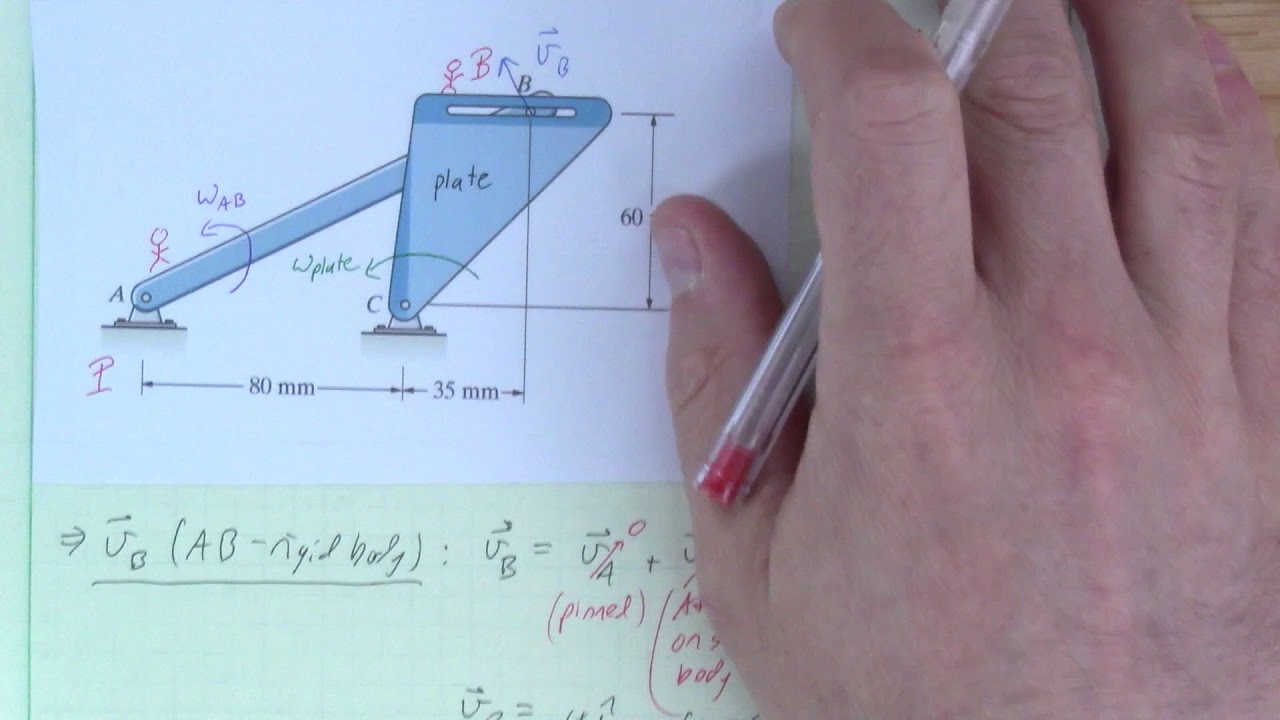 Lec23 - Rigid Body Planar Kinematics (Examples) Sliding Contacts - YouTube