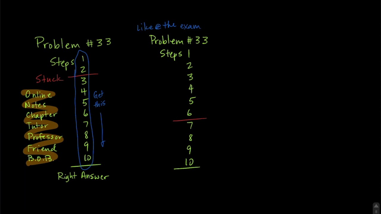 Master College Math - Practice with Purpose - YouTube
