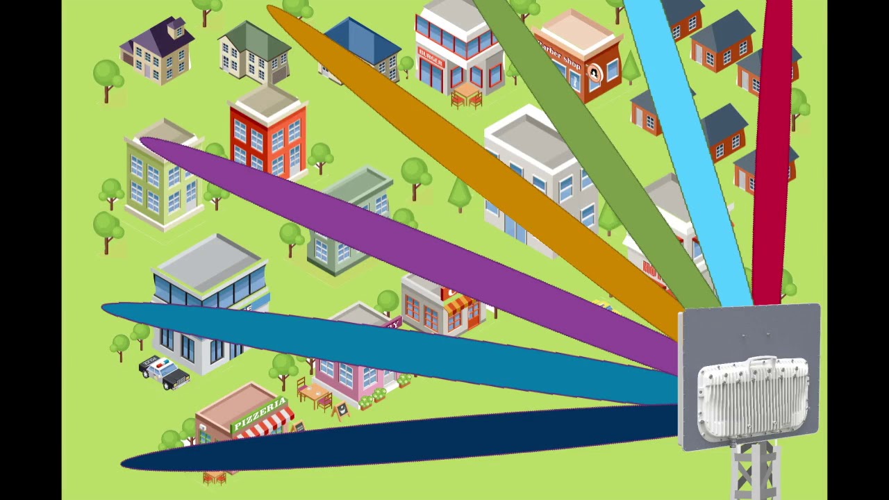 MU-MIMO Explained - YouTube