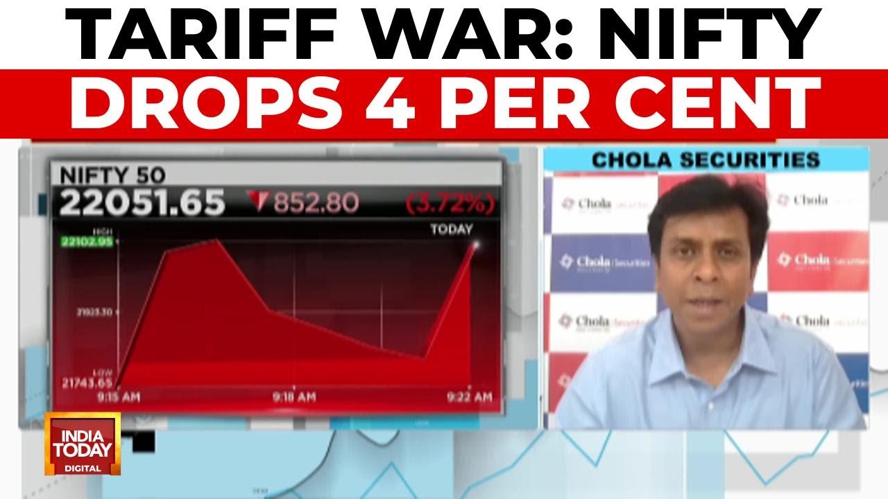 Indian Stock Market Plunges: Experts Recommend Defensive Sectors Amid ...
