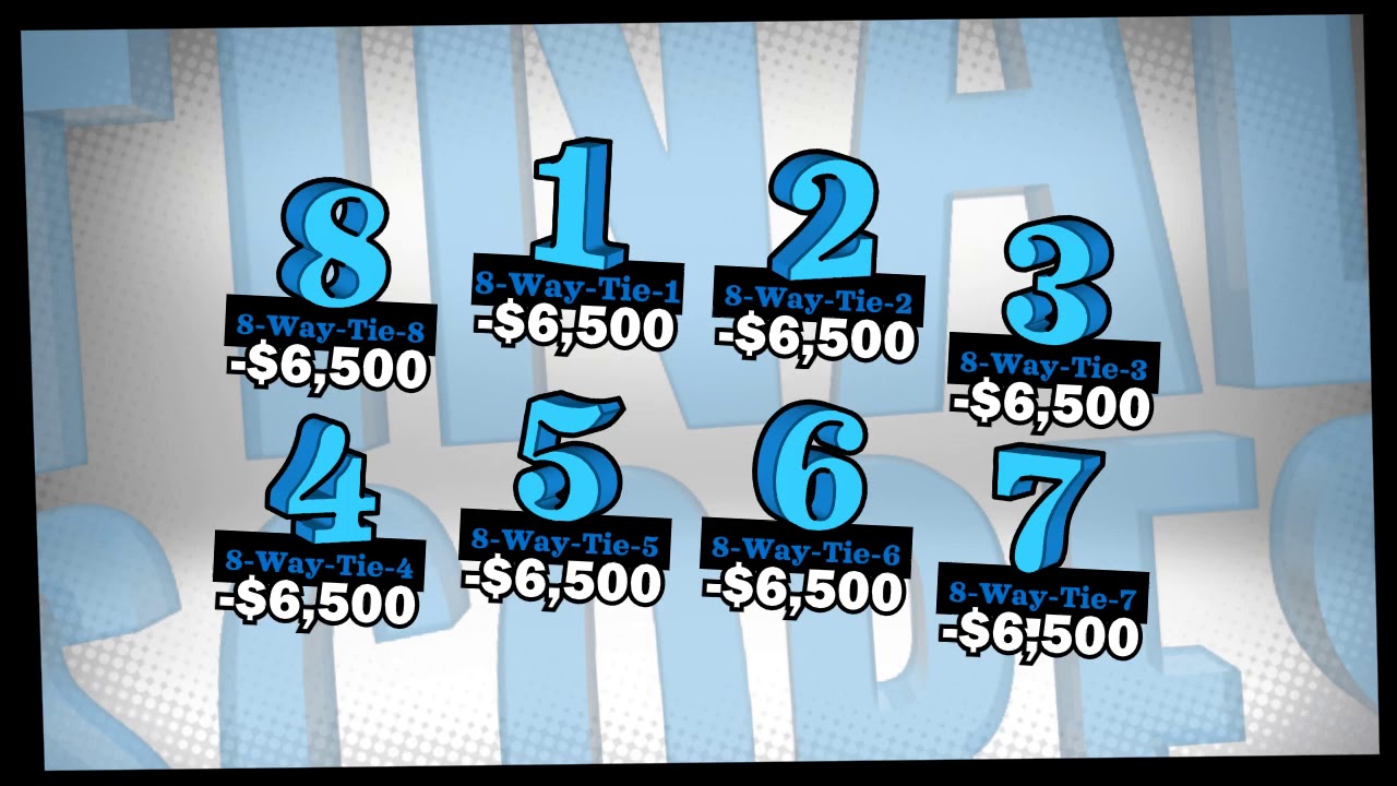 YDKJ: Full Stream 8 PLAYER WINNER TIE | Full Dialogue (Jackbox Party ...