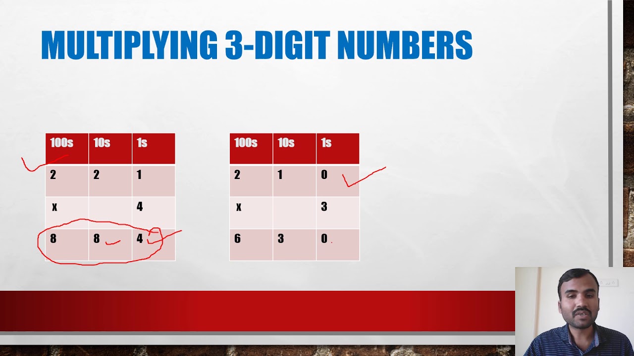 III standard || Multiplication|| Basic concepts with examples. - YouTube