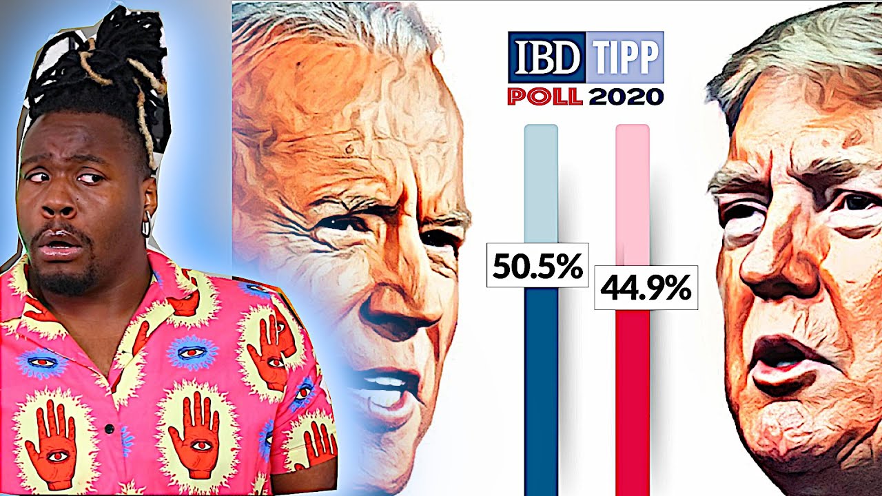 Presidential Election "2020" REACTION! - YouTube