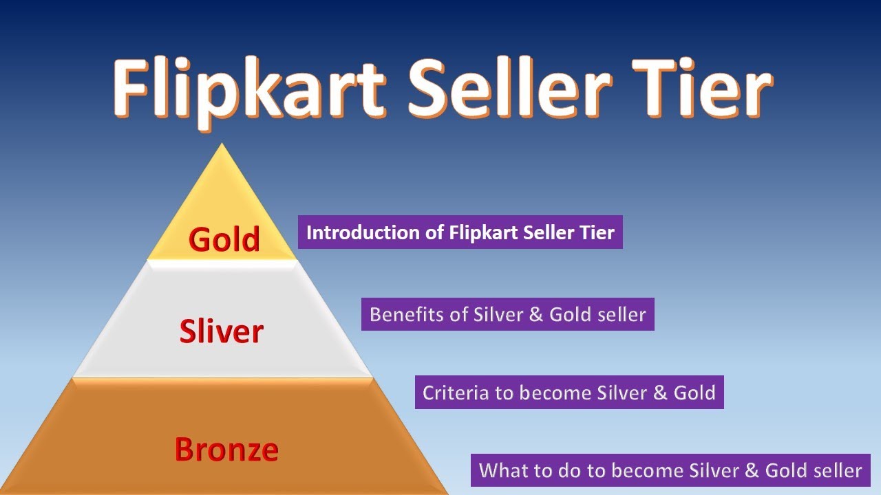 Flipkart seller tier, tips to become Bronze to Silver and Gold seller ...