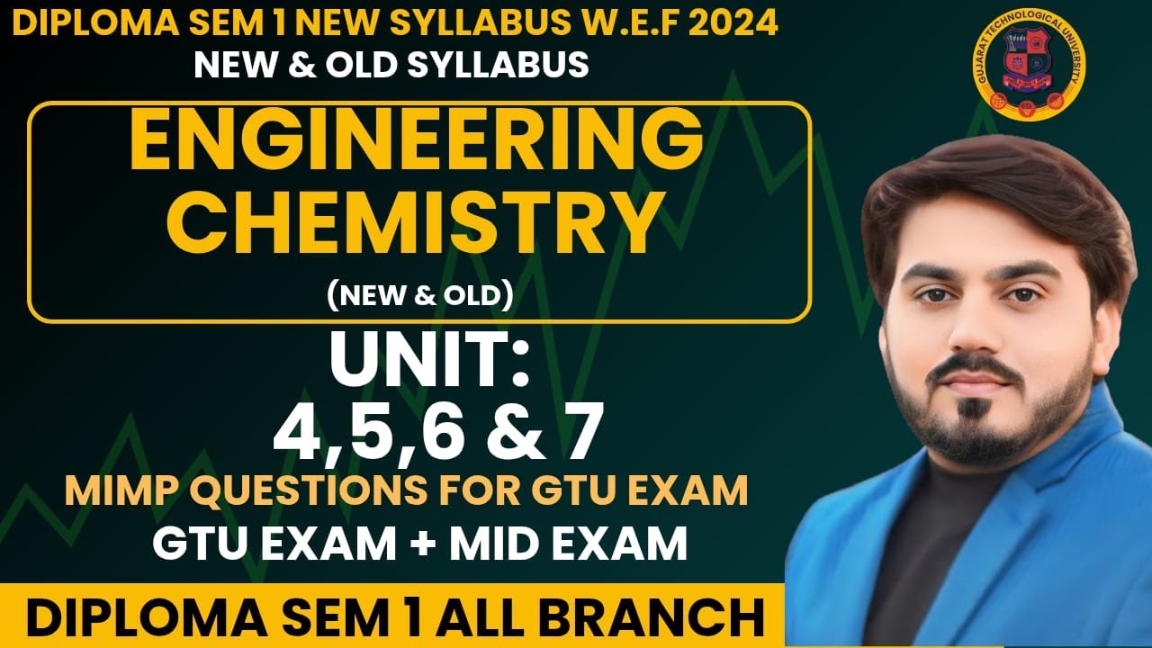 Engineering Chemistry Mimp Questions For Gtu Exam Unit 456 And 7 Diploma Sem 1 Mimp For