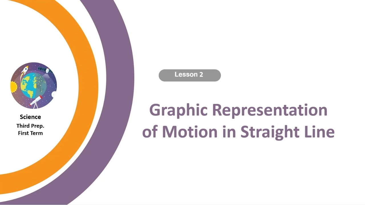 Unit 1 Lesson 2 - Graphic Representation of Motion in Straight line ...